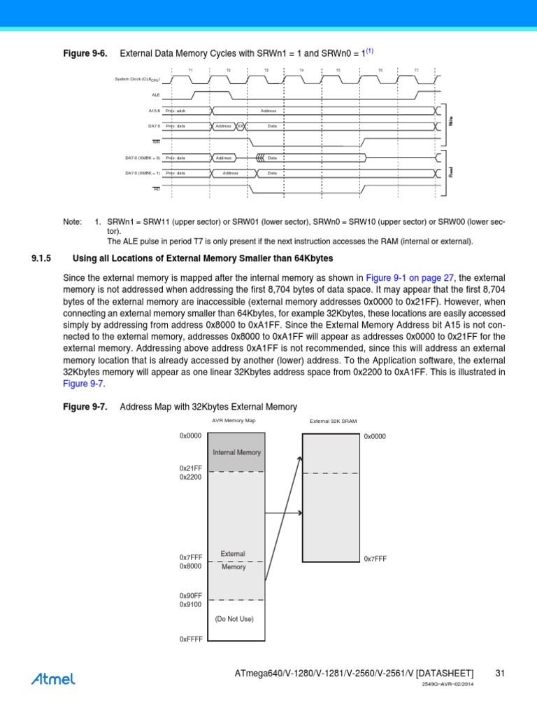 Atmega 2560 Ingles (031-060) | PDF | Electronic Oscillator | Flash Memory