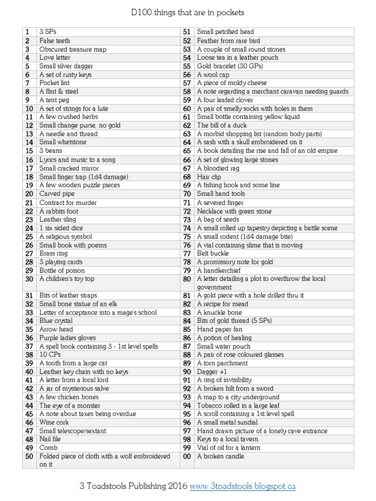d100 Things in Pockets | PDF