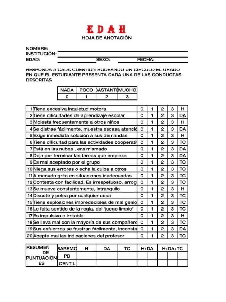 TDH Test | PDF