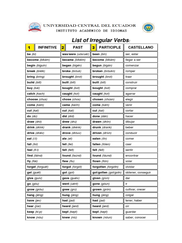 List of Regular and Irregular Verbs | PDF | Grammar | Linguistic Typology