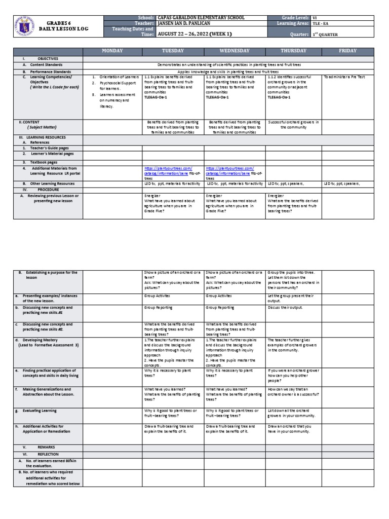 Monday Tuesday Wednesday Thursday Friday: Grades 6 Daily Lesson Log ...