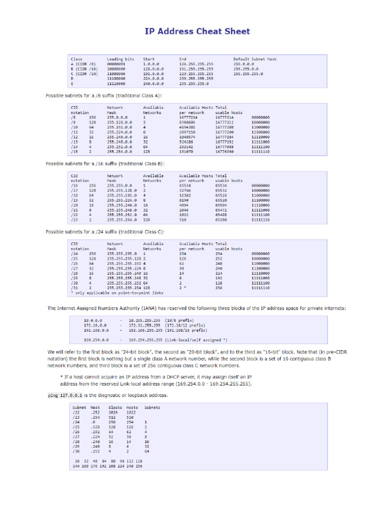 IP Address Table | PDF