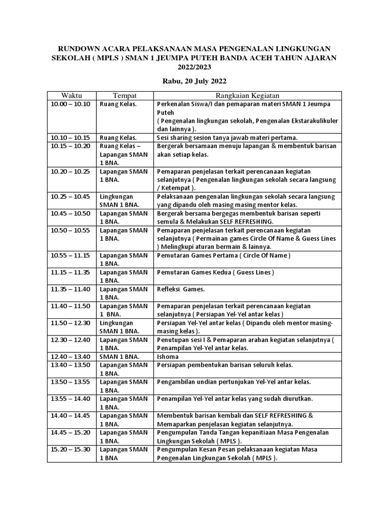 Rundown MPLS SMAN 1 Jeumpa Puteh 2022 | PDF