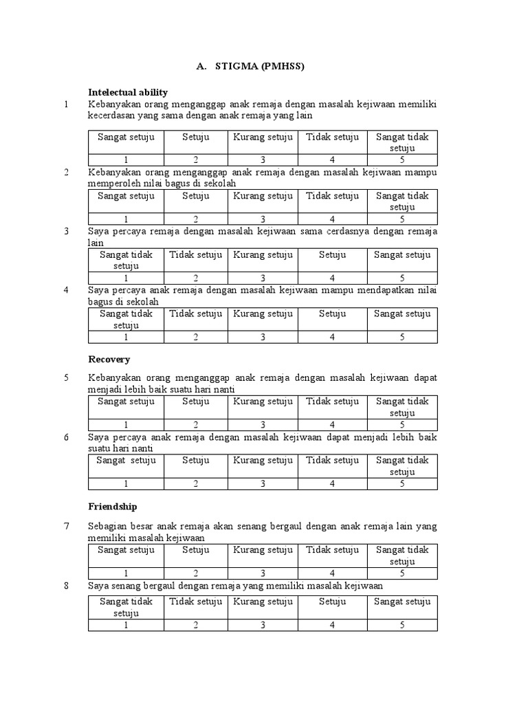 Kuesioner Stigma | PDF