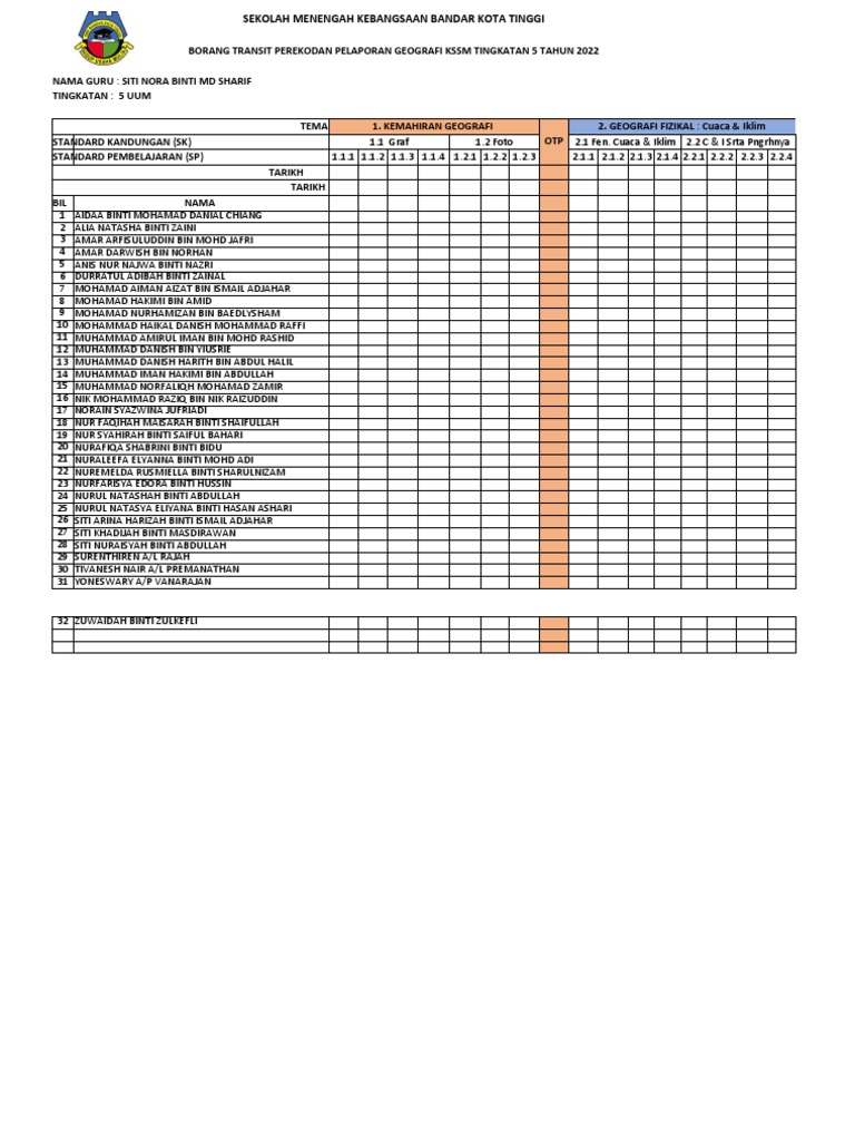 Rekod Pbd Geot5(Sent) | PDF