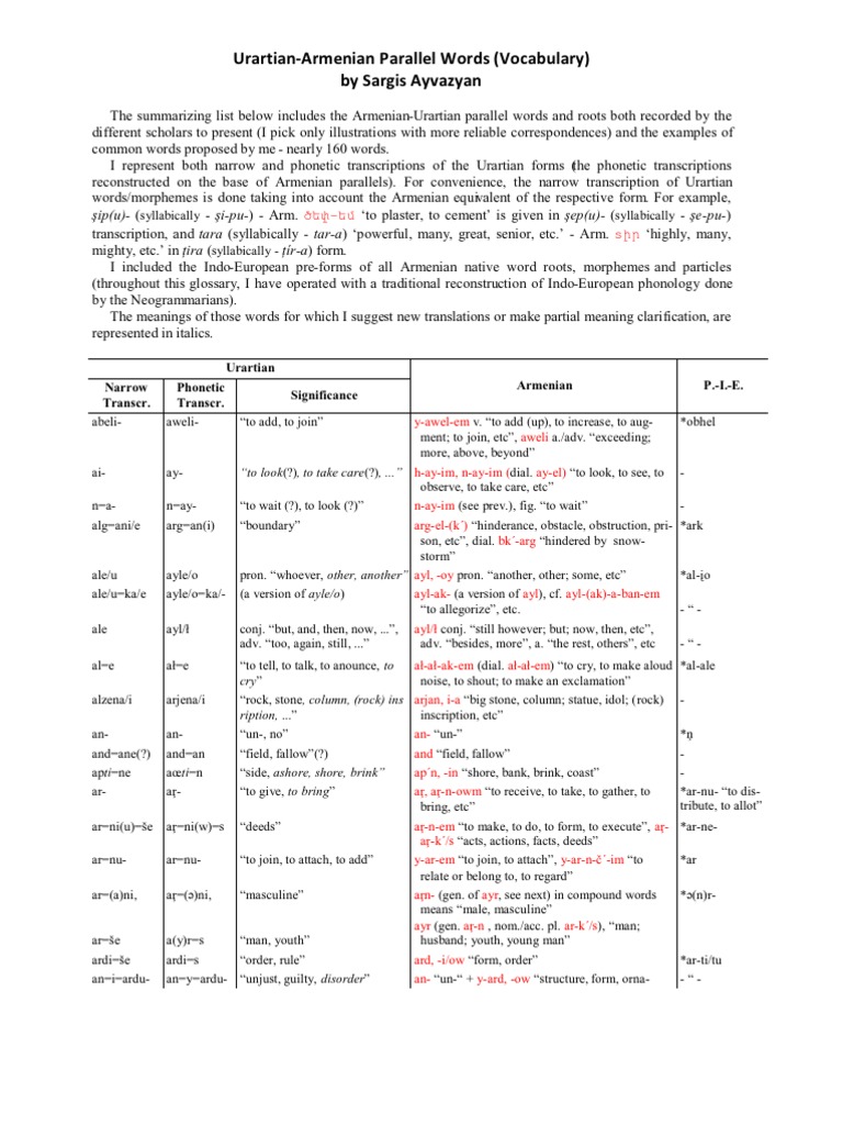 Hurro-Urartian Language Insights | PDF | Human Communication | Syntax