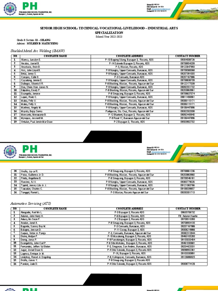 Senior High School: Technical-Vocational-Livelihood - Industrial Arts ...