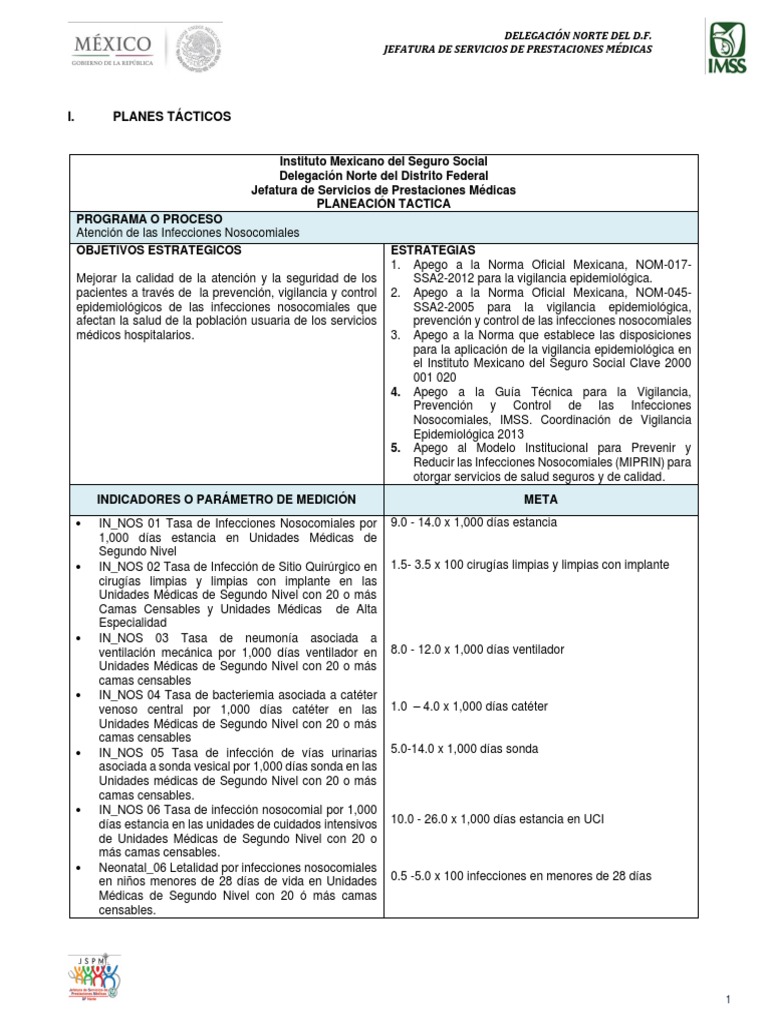 2.PLANES TÁCTICOS Ejemplo para Taller | PDF | Hospital | Enfermedad ...