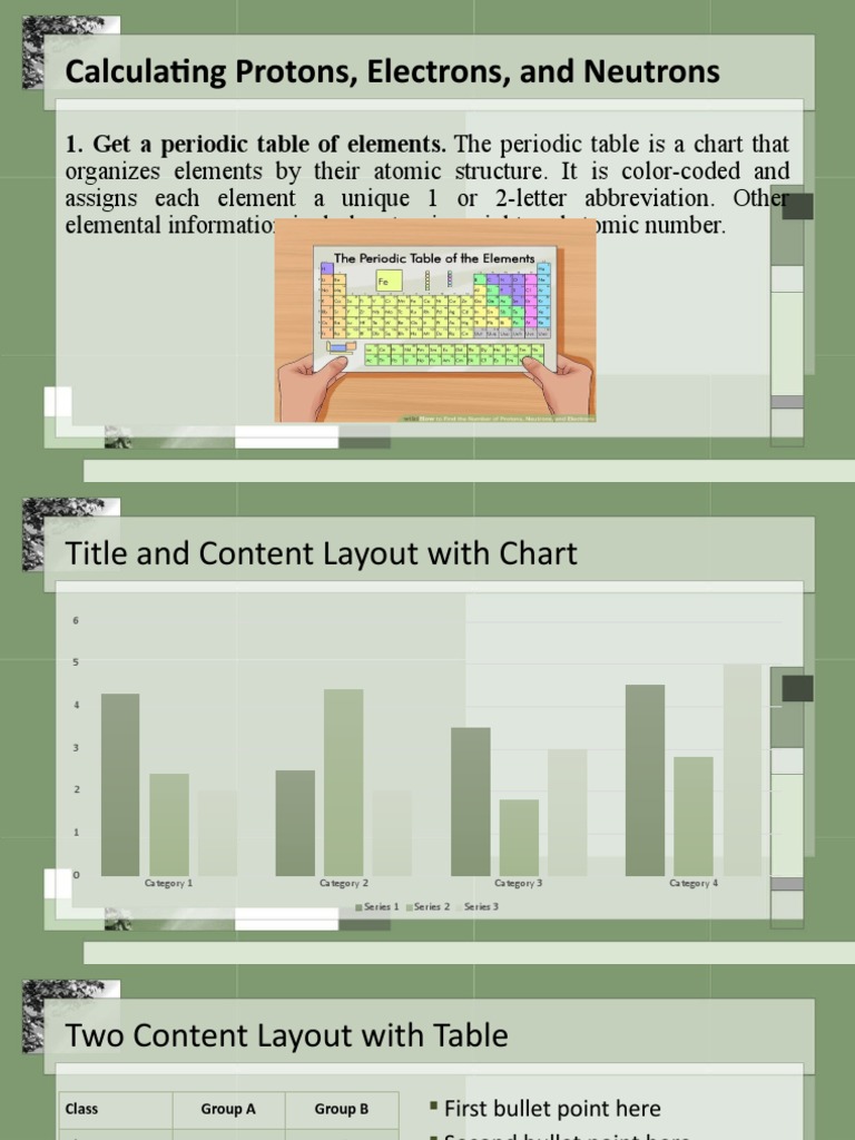 Calculating Protons, Electrons, and Neutrons | PDF