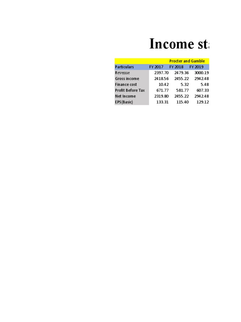 Income Statement Analysis | PDF | Revenue | Net Income