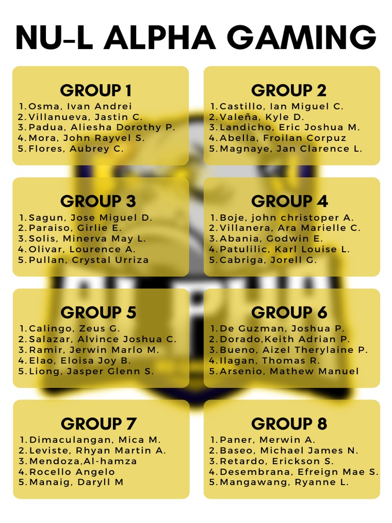 Roster of Groups for the NU-L Alpha Gaming Esports Club Divided into 16 ...