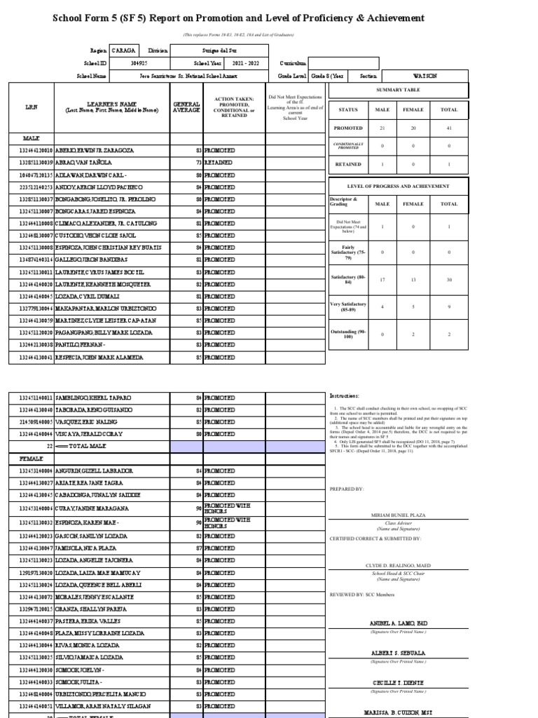 SF5 - 2021 - Grade 8 (Year II) - WATSON | PDF