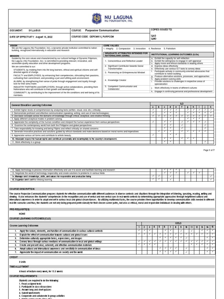 Purposive Communication - Course Syllabus | PDF | Communication | Cross ...
