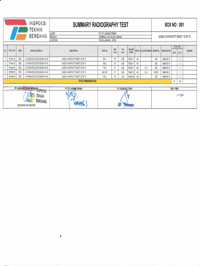 Summary Radiography Test | PDF
