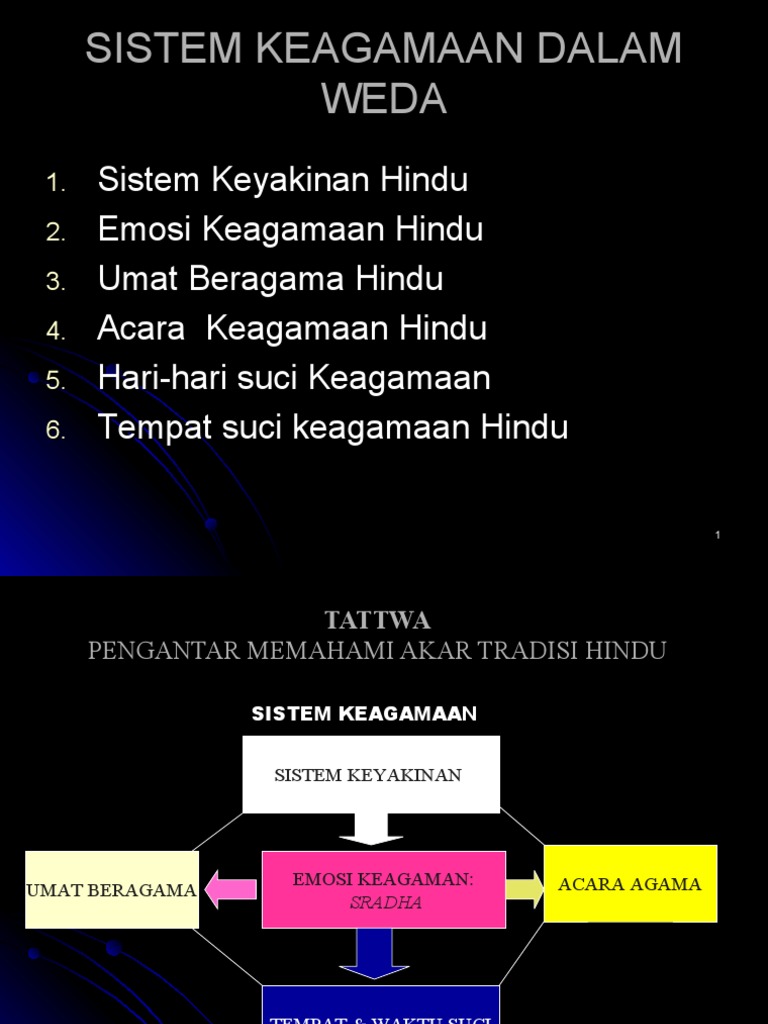 Weda Lanutan 5 | PDF