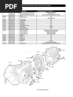 10 Speed Shift Pattern | PDF