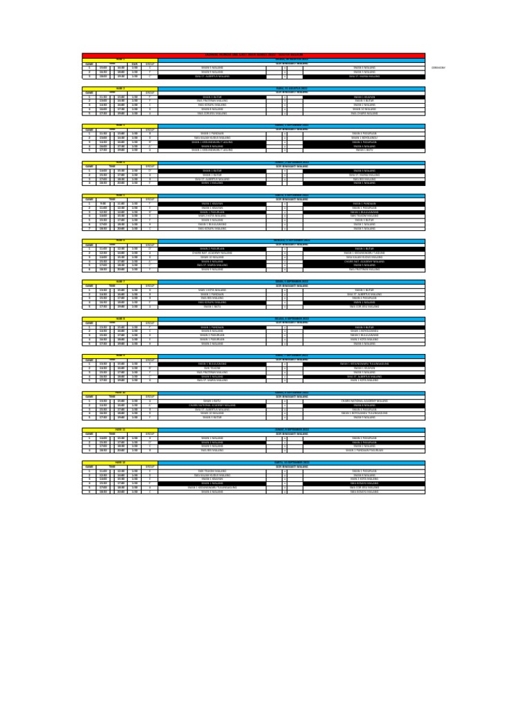 Honda DBL East Java 2022 Schedule | PDF