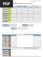Method of Procedure MOP Form | PDF | Electrical Engineering | Electricity