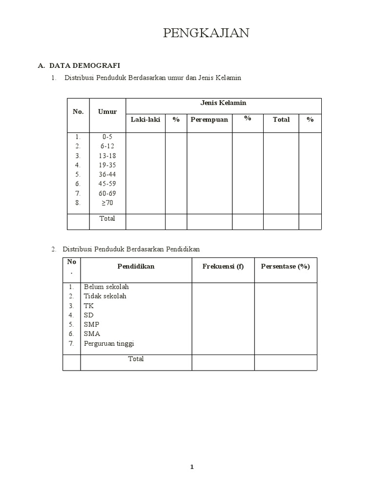 Format PENGUMPULAN DATA KOMUNITAS | PDF