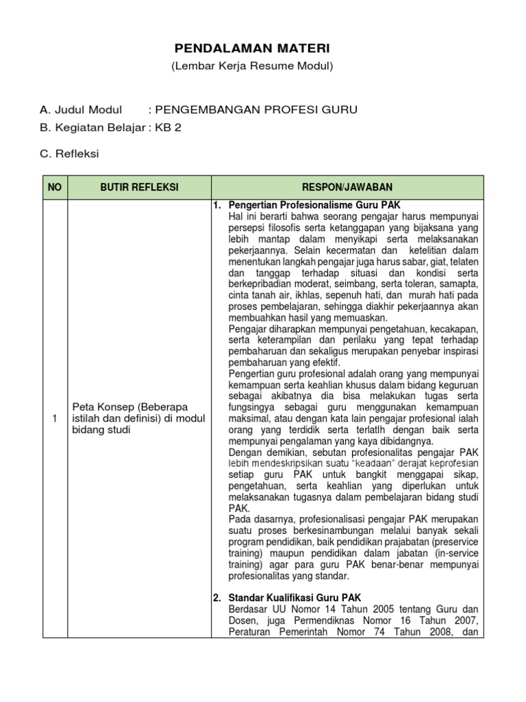 Pengembangan Profesi Guru KB 2 - Resume | PDF