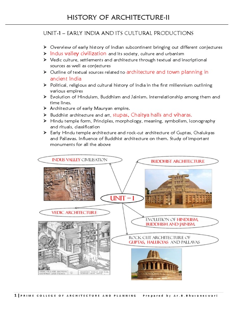 The Evolution of Early Indian Architecture and Urban Planning ...