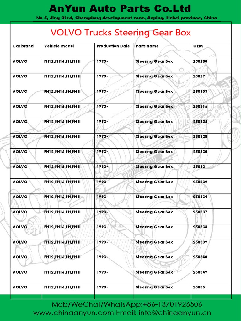 VOLVO-Power Steering Gear | PDF | Steering | Manufactured Goods