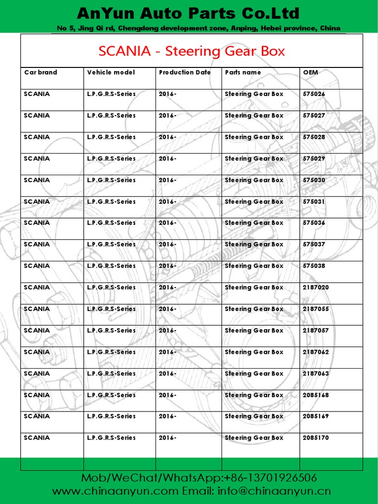 SCANIA-Power Steering Gear | PDF | Steering | Automotive Technologies