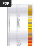 RAL Color Chart BS 4800 | PDF | Blue | Yellow