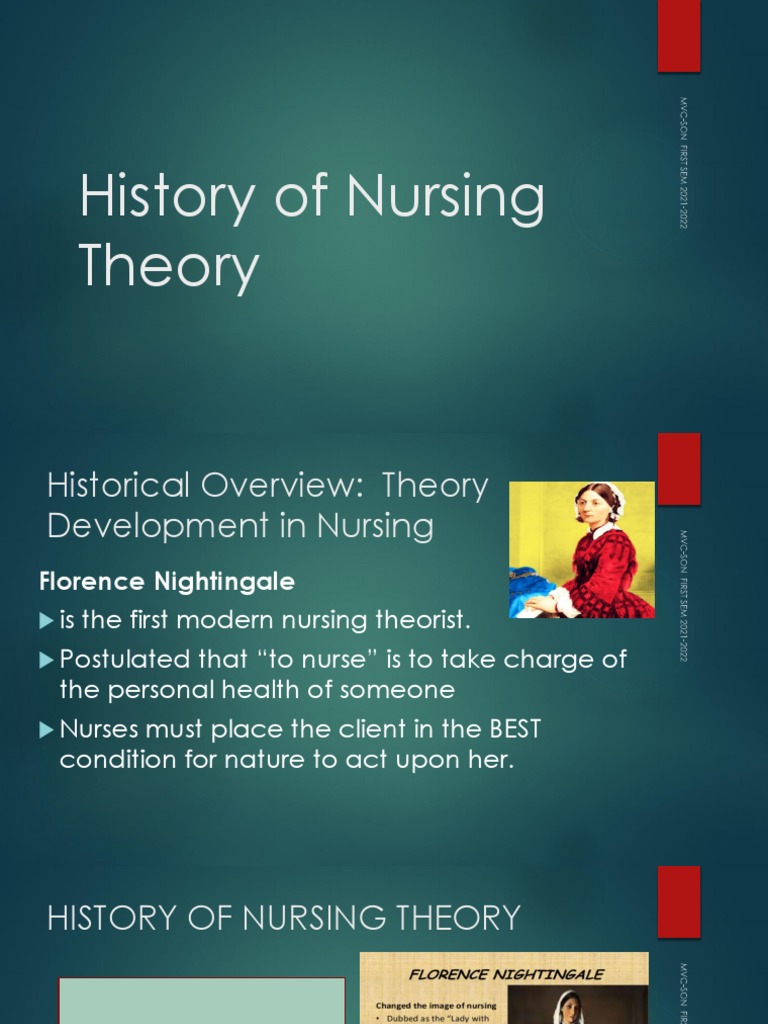 Evolution of Nursing Theory History | PDF | Nursing | Theory