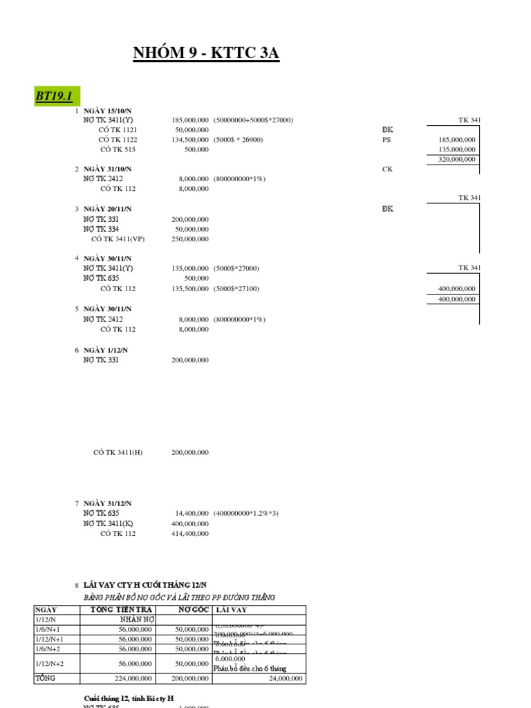 Nhóm 9 - KTTC 3A | PDF