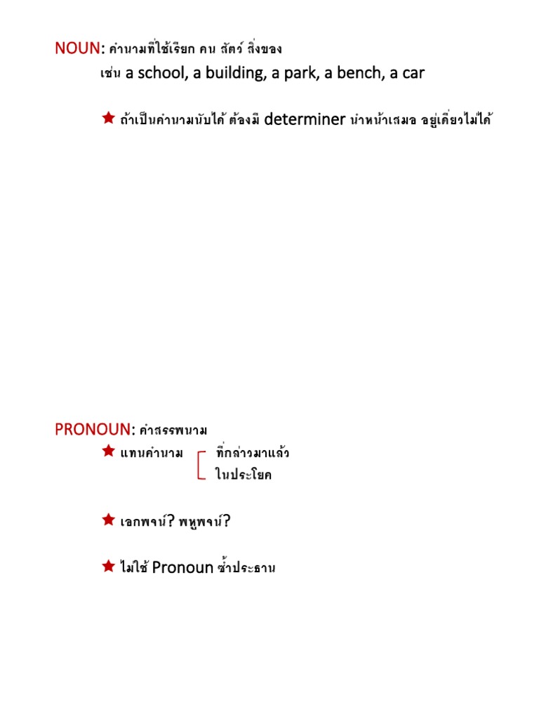 Basic Grammar For TOEFL ITP | PDF