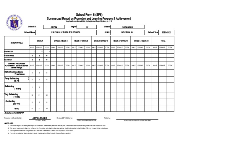 School Form 6 Summarized Report On Promotion and Learning Progress Achievement | PDF | Learning