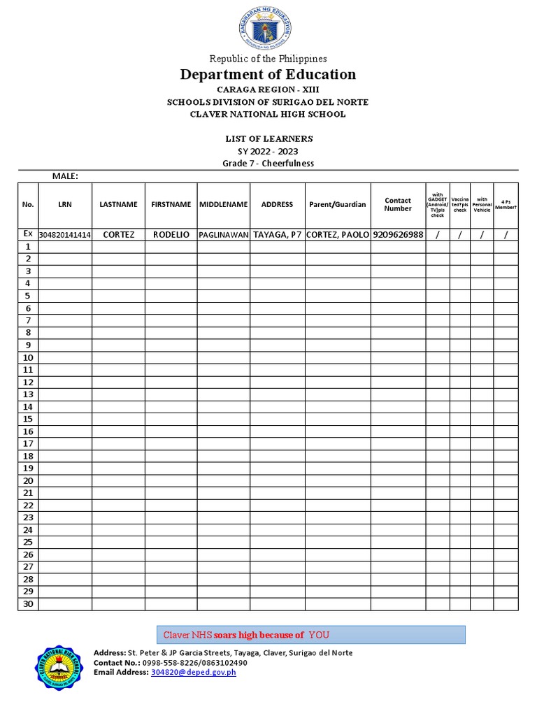 Grade 7 Learners List - Claver NHS | PDF