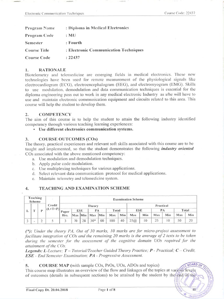 Electronic Communication Techniques | PDF