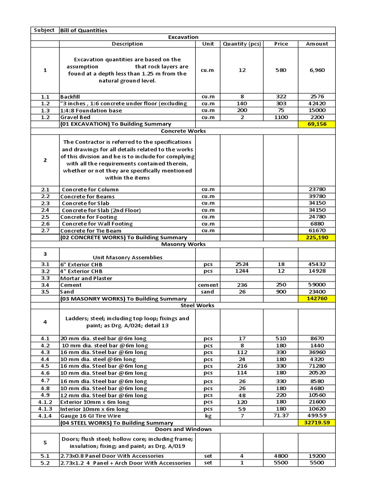 Bill of Quantities | PDF | Concrete | Masonry
