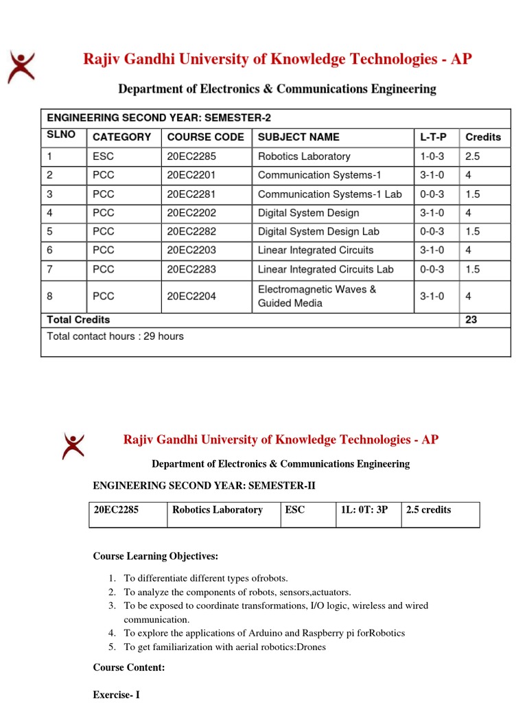 E2 Sem2 Curriculum | PDF | Operational Amplifier | Amplifier