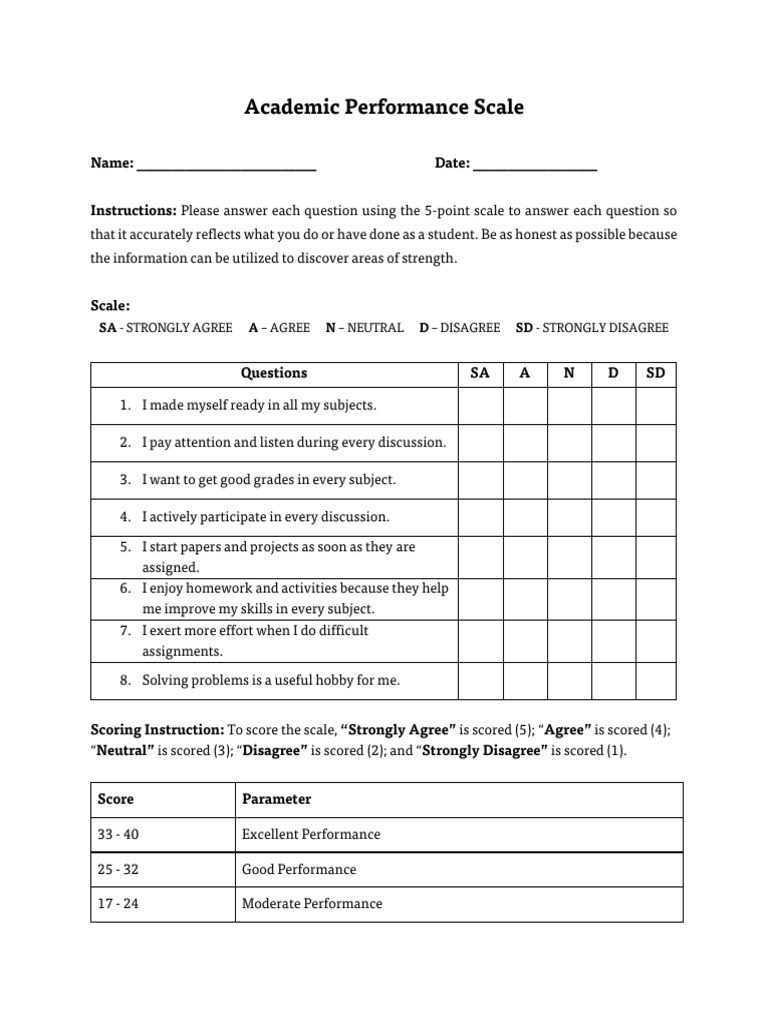 Academic Performance Scale Questionnaire | PDF