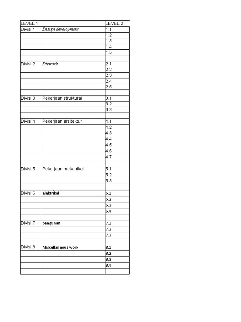 Contoh Rab Rumah | PDF