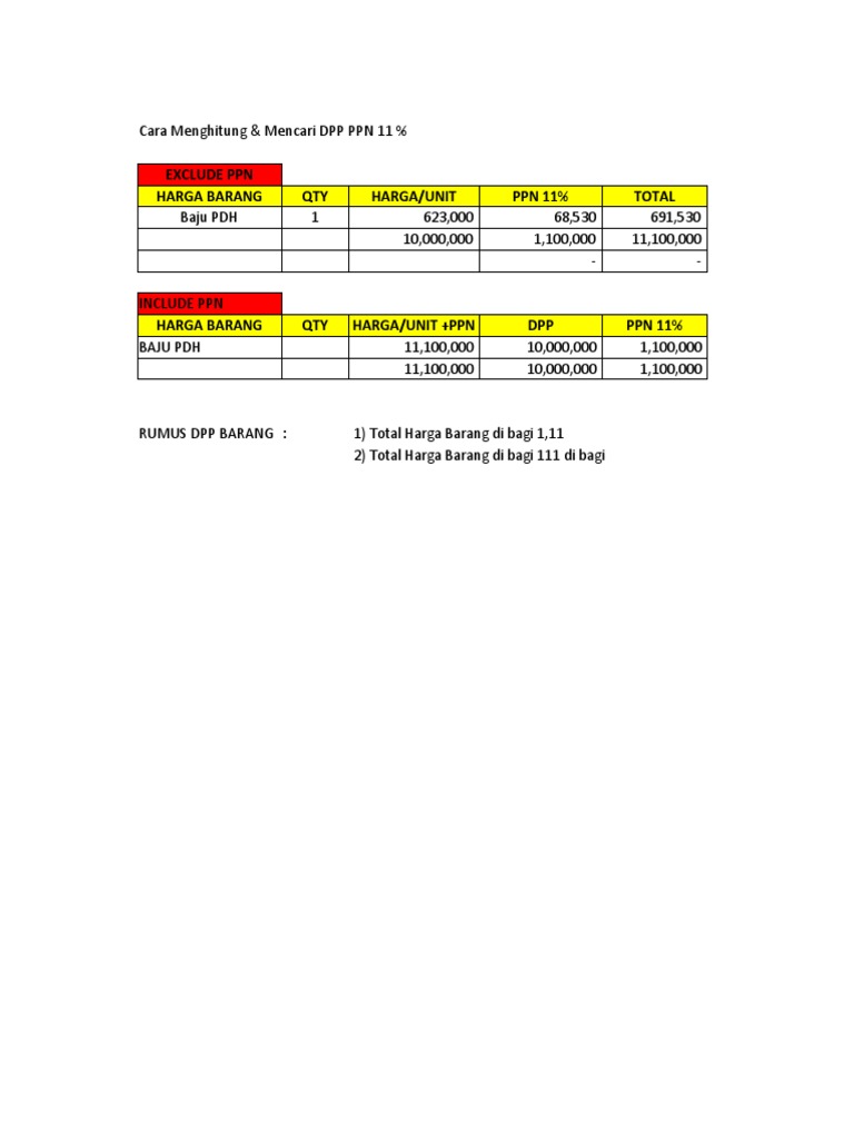 Cara Hitung DPP dan PPN 11% Barang | PDF