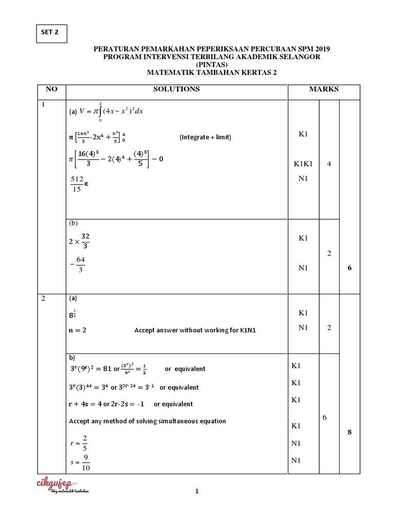 Kertas 2 Pep Percubaan SPM (Set 2) Selangor 2019 | PDF
