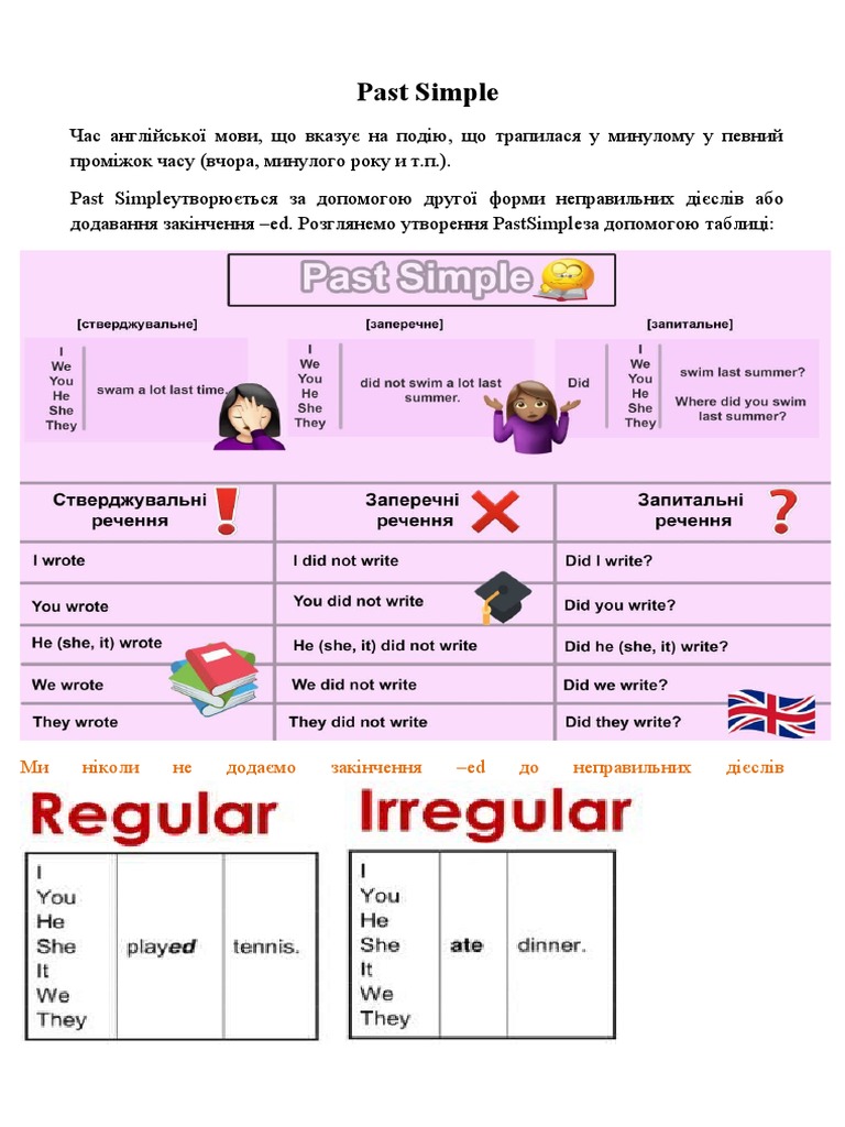 Past Simple | PDF