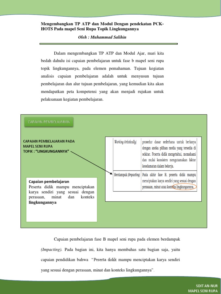Fase B - Modul - Seni Rupa - Muhammad Salihin | PDF