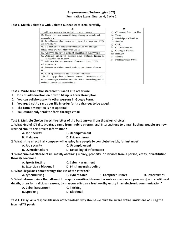 Empowerment Technologies Cycle 2 - Summative Test | PDF