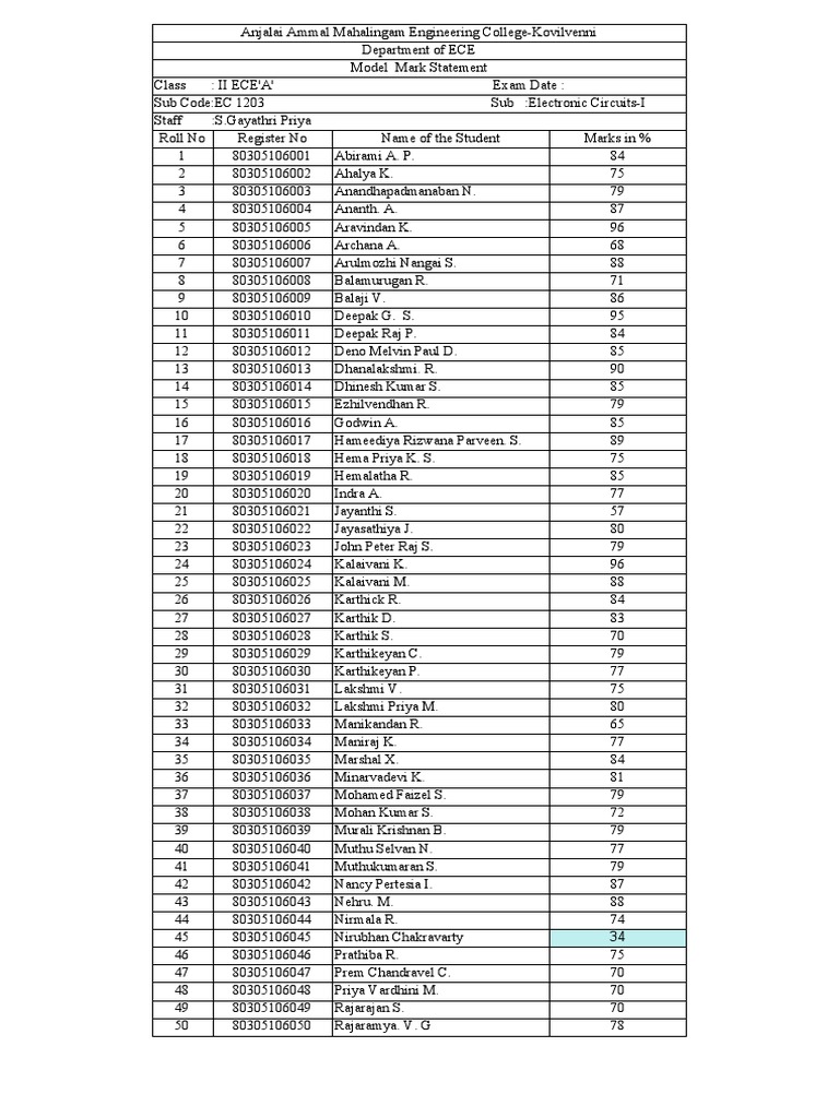 Ece Cycle Chart | PDF | Cinema Of India | Tamil Cinema