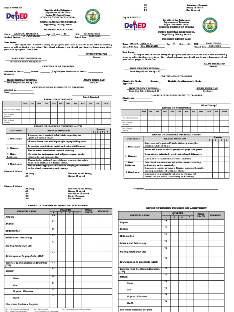 DepEd Form 138 Progress Report Card | PDF