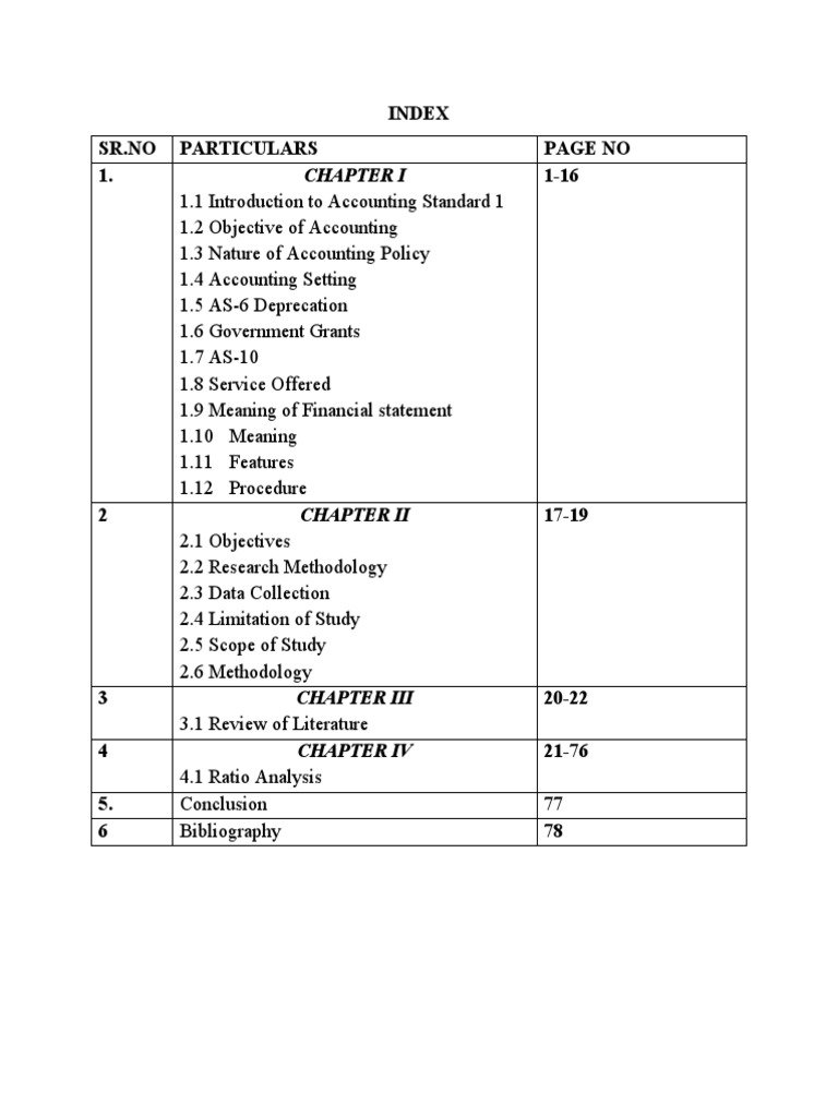Accounting Standard Index | PDF