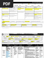 Eylf Cheat Sheet + NQS | PDF | Community | Psychological Resilience