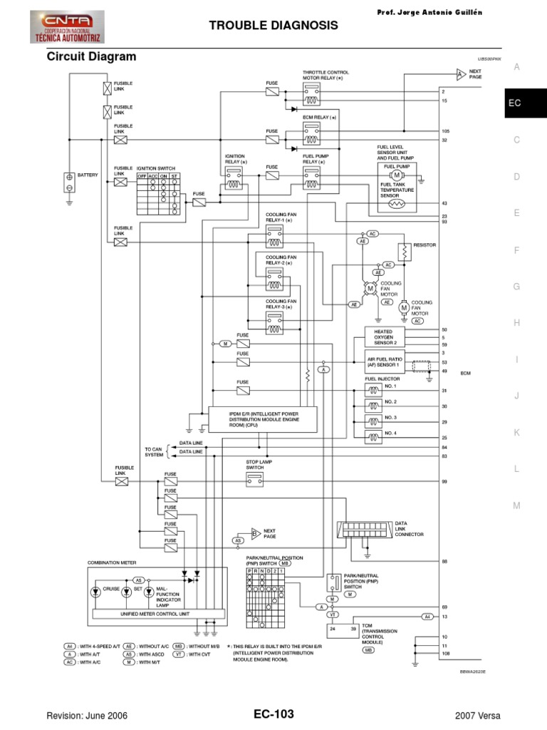 Nissan Tiida Versa 2009 ECU | PDF | Throttle | Ignition System