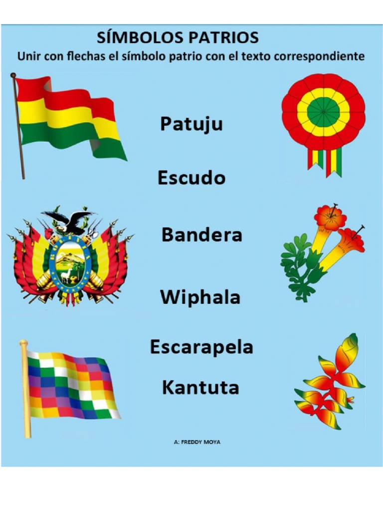 simbolos patrios | PDF