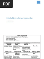 Nevelési Terv Óvoda | PDF